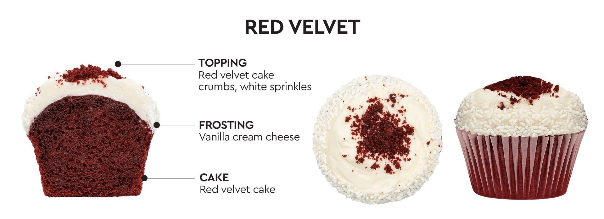 Cupcakes – Original Crumbs